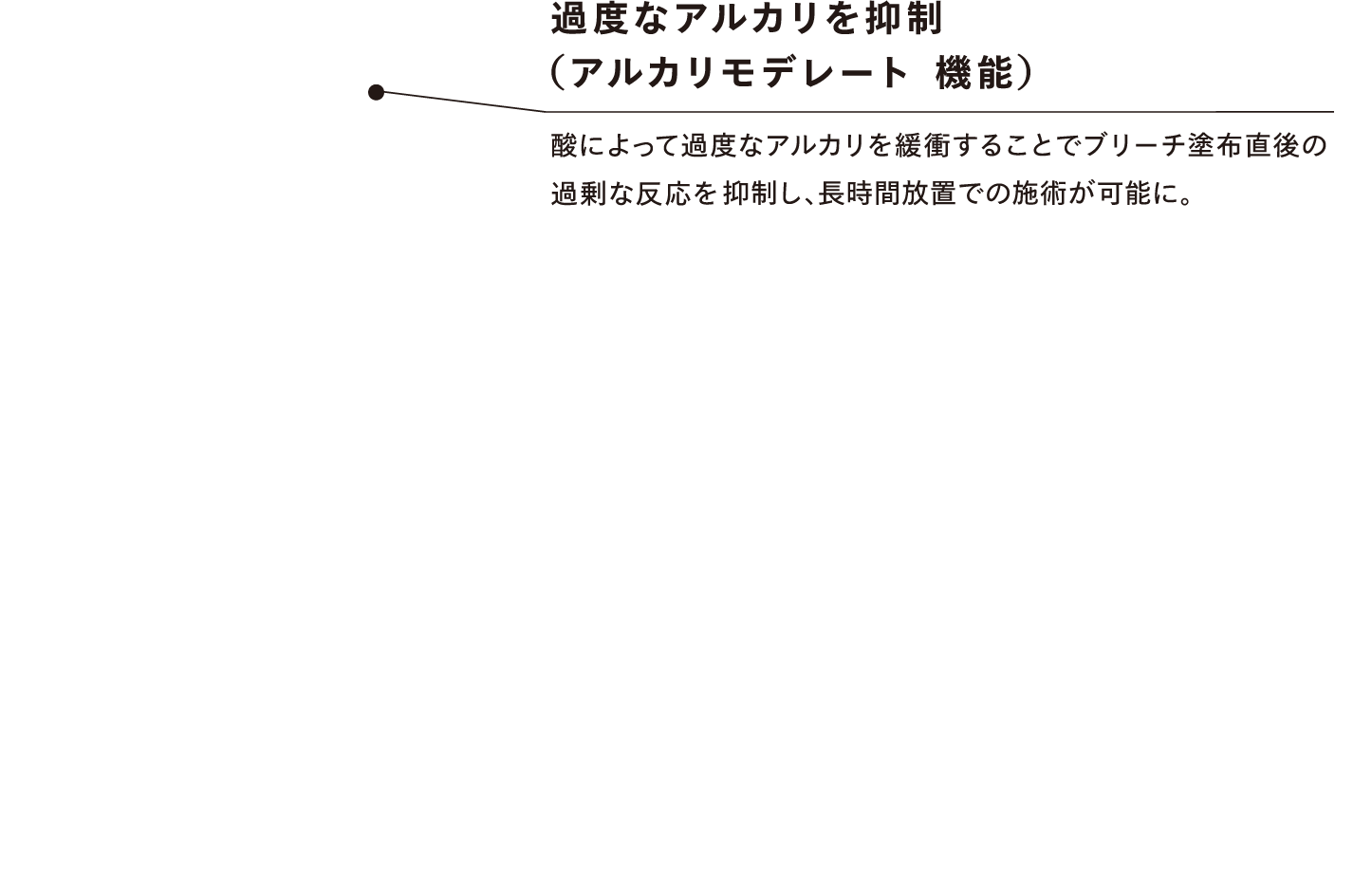 ARIMINO BLEACH 120 × ARIMINO BLEACH OX